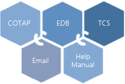 e-Services Portal